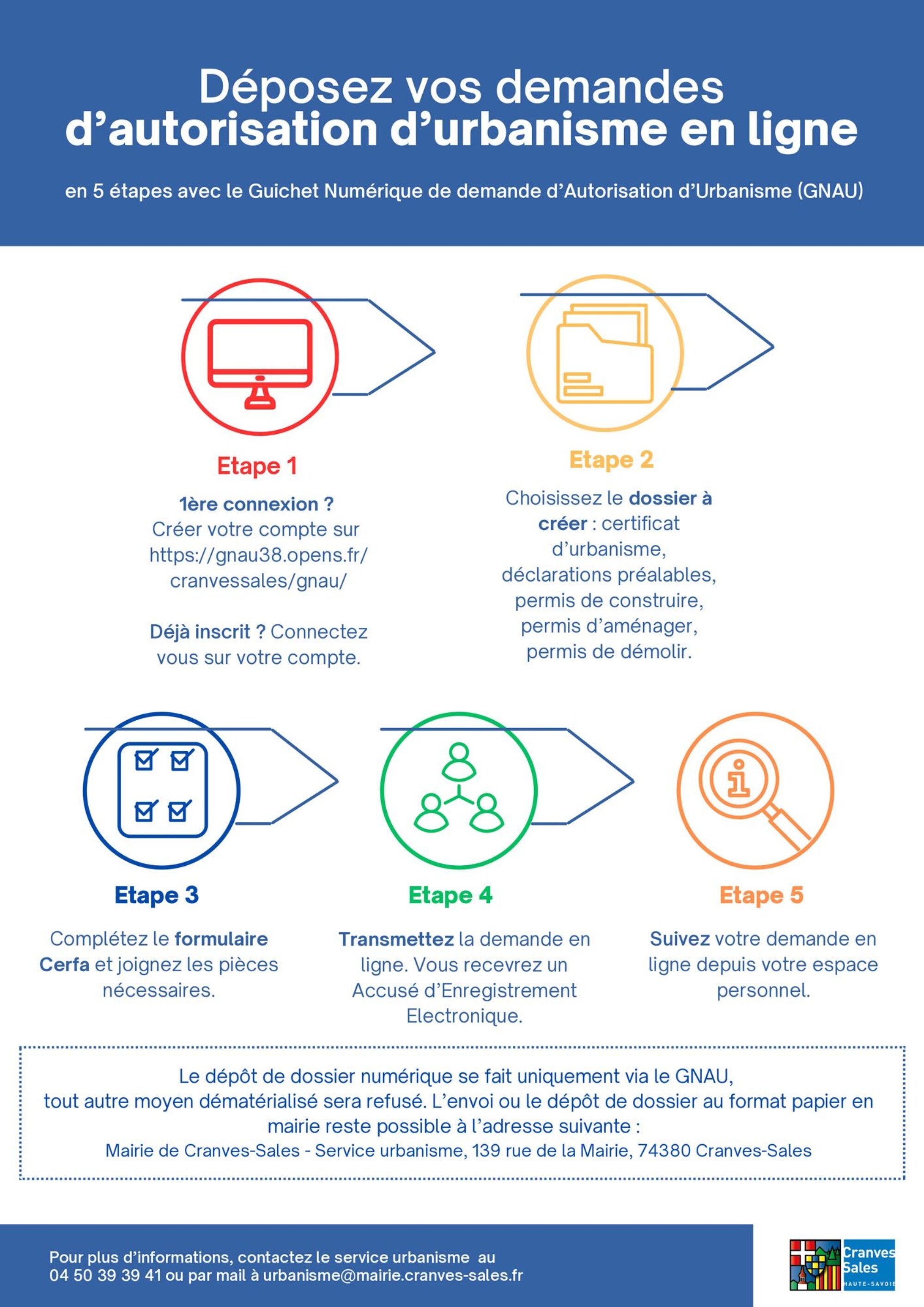 Guichet numérique des autorisations d'urbanisme (GNAU) - Cranves-Sales (74)